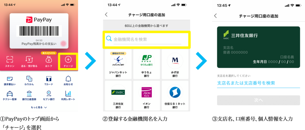 PayPay（ペイペイ）とは？その便利な使い方とは？